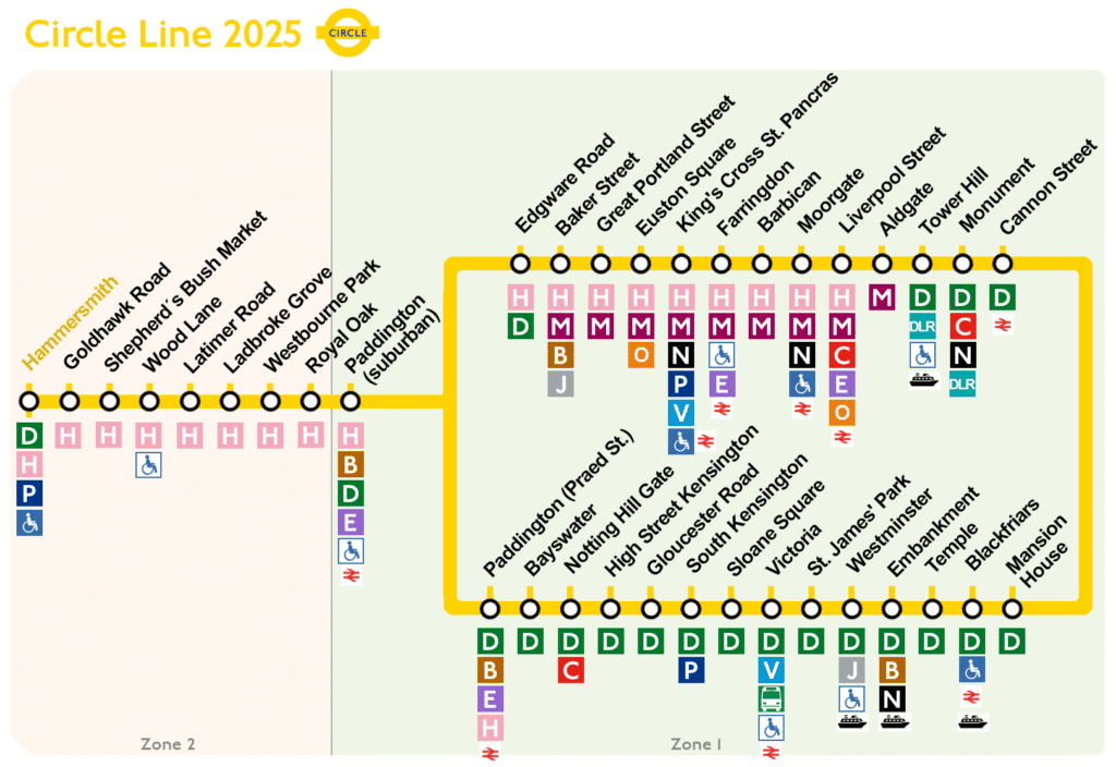 London’s Circle Line map: Timetable, Stations - metro londres