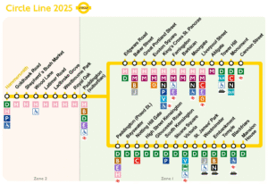 London’s Circle Line map: Timetable, Stations - metro londres