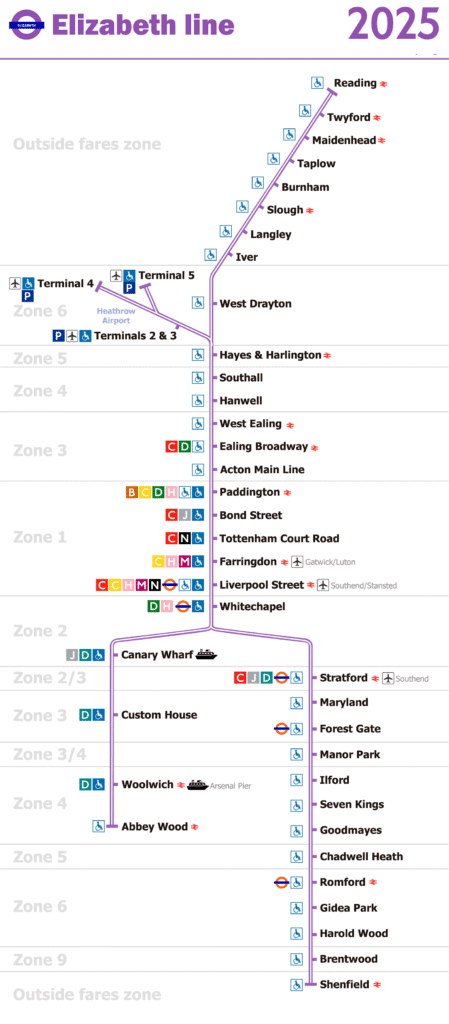 Elizabeth Line en Londres: Paradas, Horarios y Conexiones - metro londres