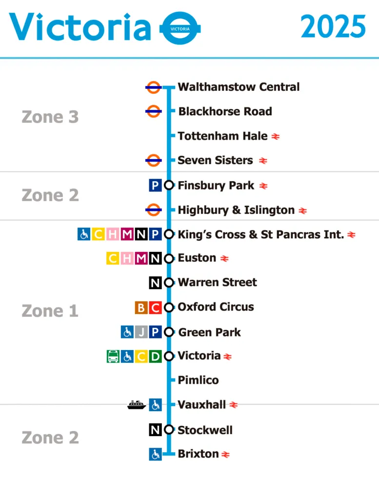 Victoria Line: London's Fastest Tube Route - metro londres